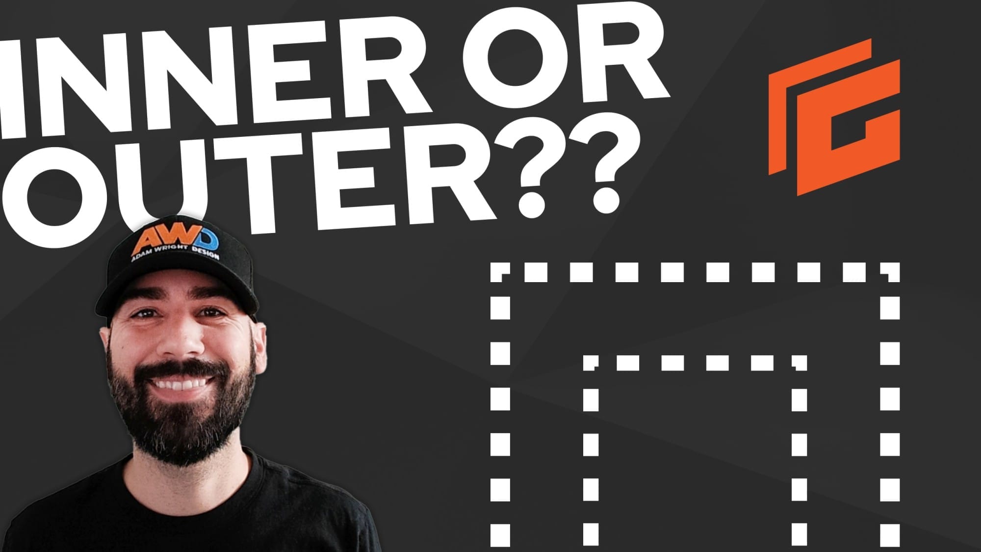 How (& When) to Use Inner & Outer Containers in GenerateBlocks – Adam ...